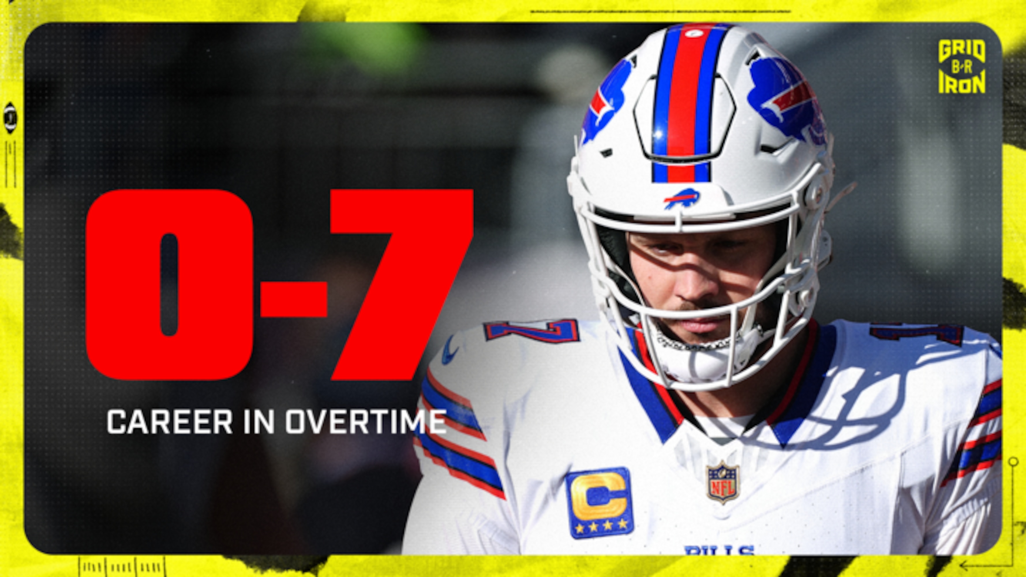 Josh Allen, Bills' Super Bowl Window Discussed by Fans After Dramatic ...