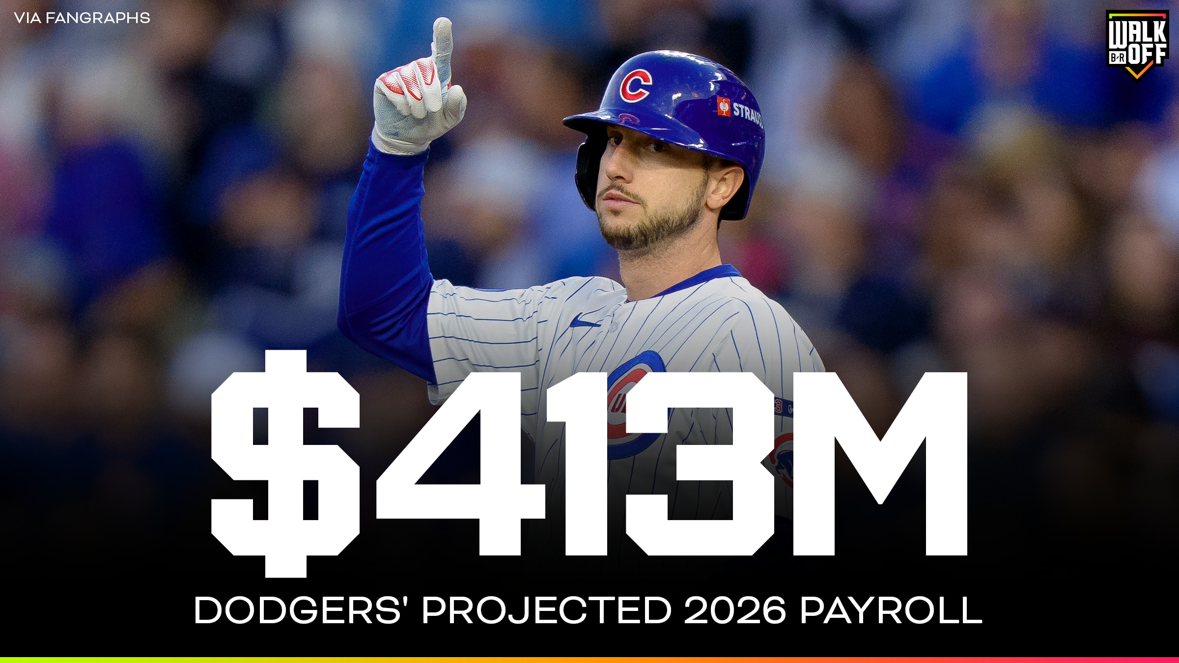 Kyle Tucker's Historic Dodgers Contract Called Unfair by MLB Fans amid ...