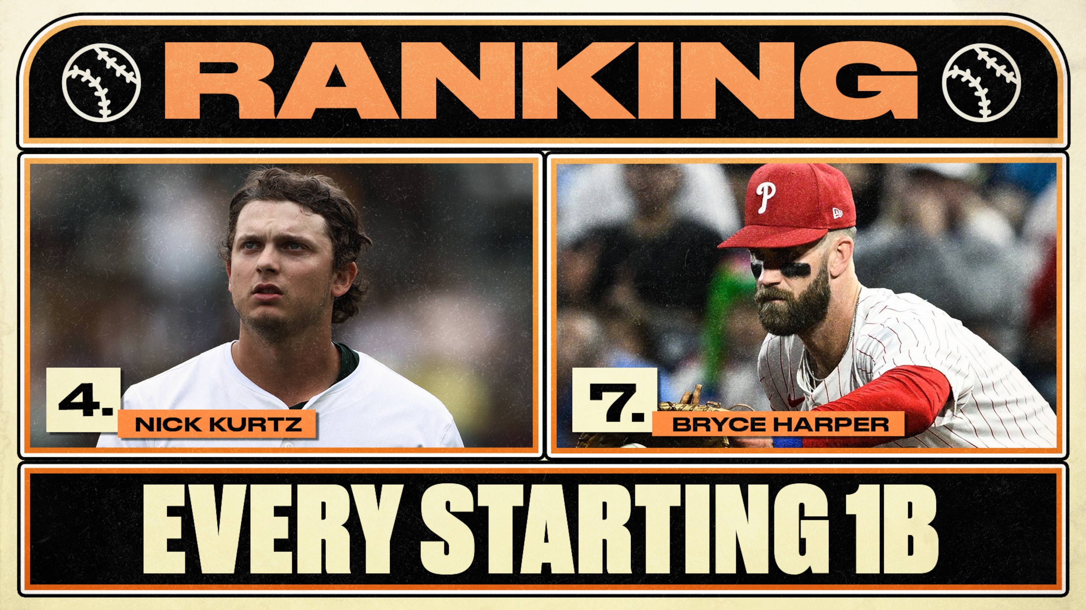 Ranking Every MLB Team's Starting First Baseman for 2026 Season
