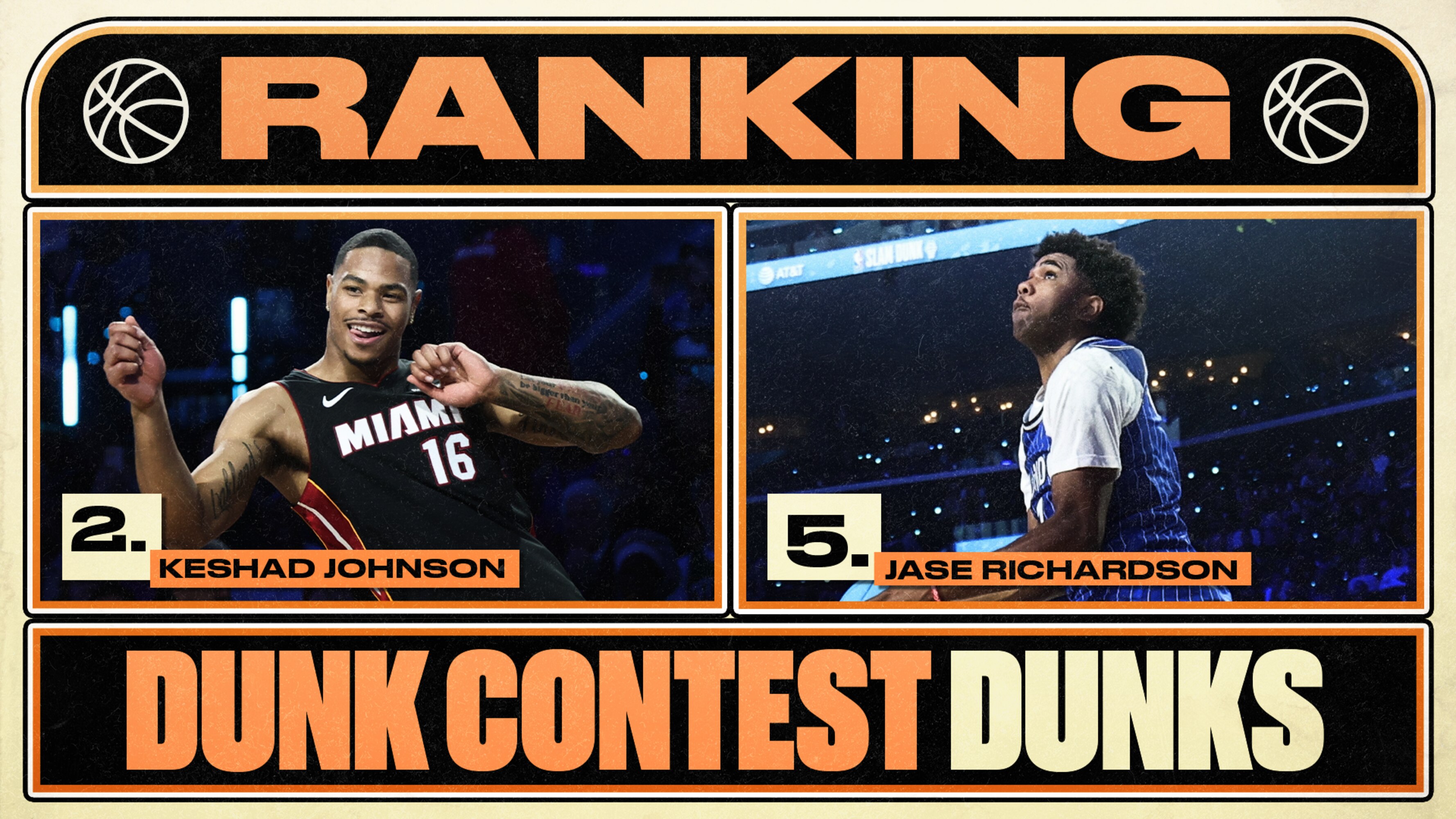 Ranking the Top 10 Dunks from the 2026 NBA All-Star Dunk Contest