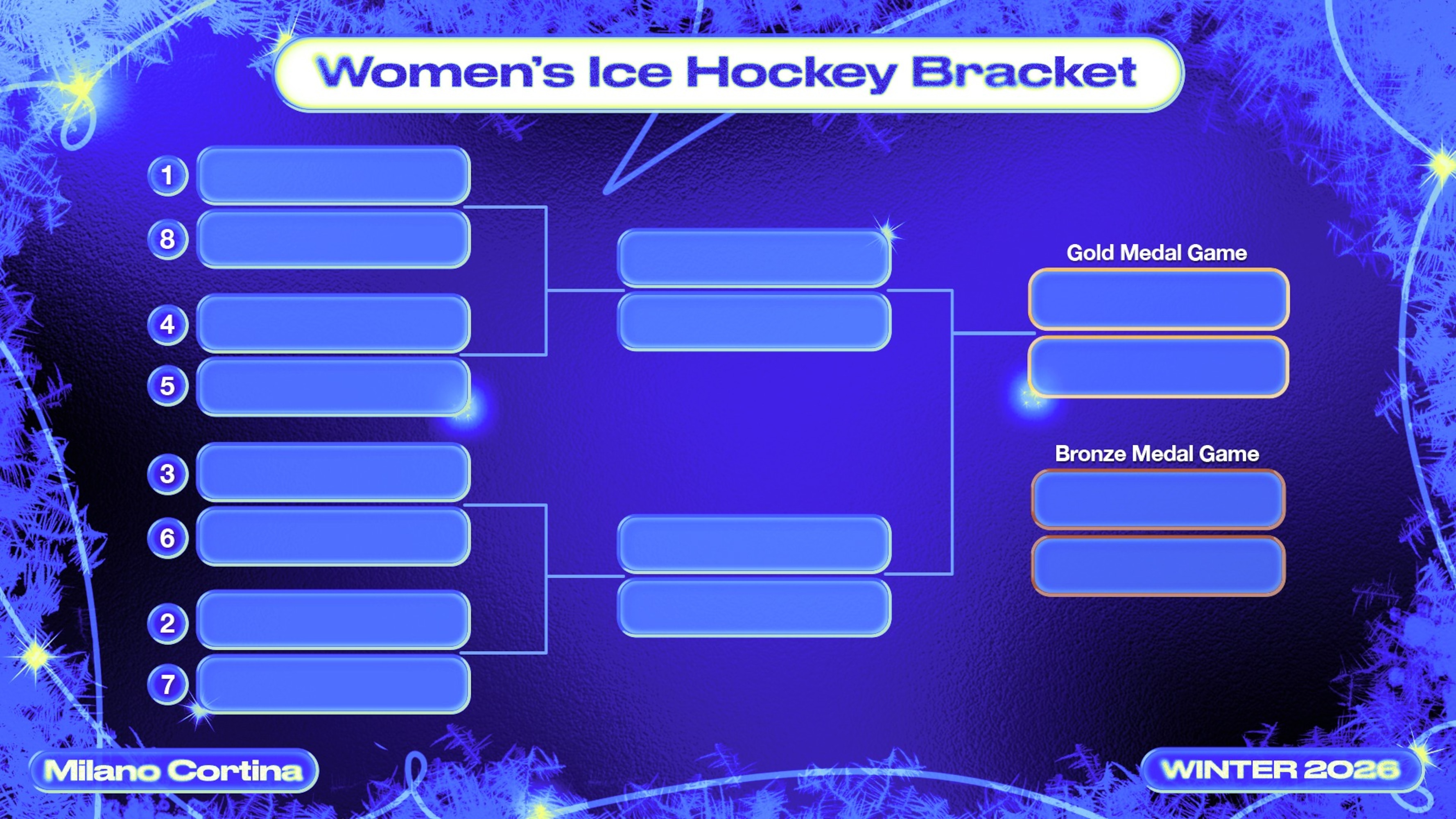 Hilary Knight Makes History as USA Women's Hockey Beats Canada in 2026 ...
