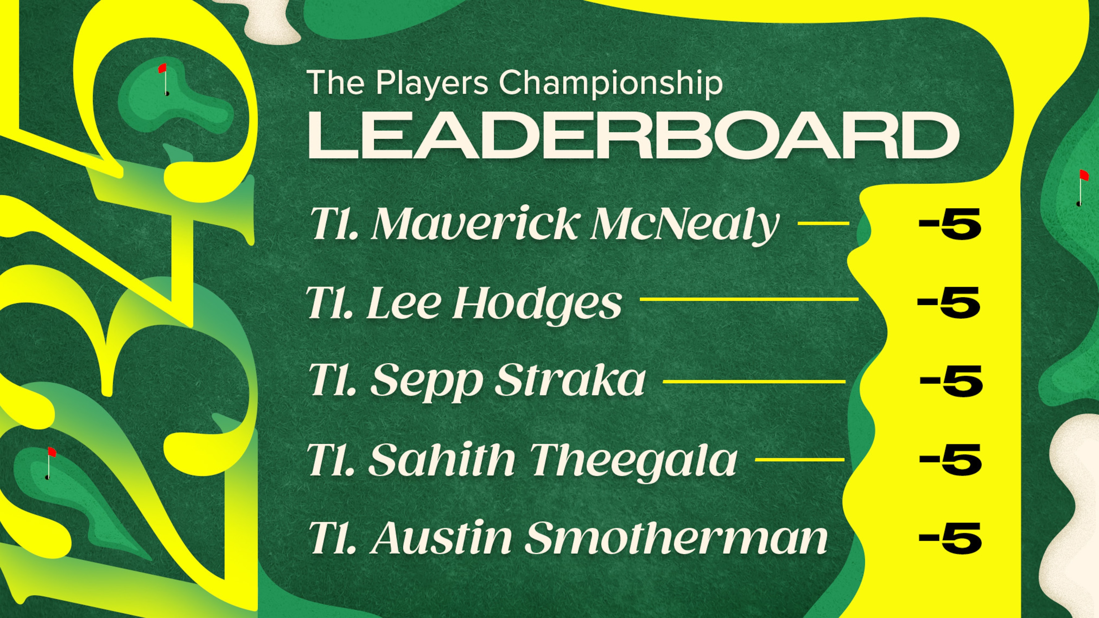 Players Championship Leaderboard 2026 Review of Top Day 1 Scorecards ...