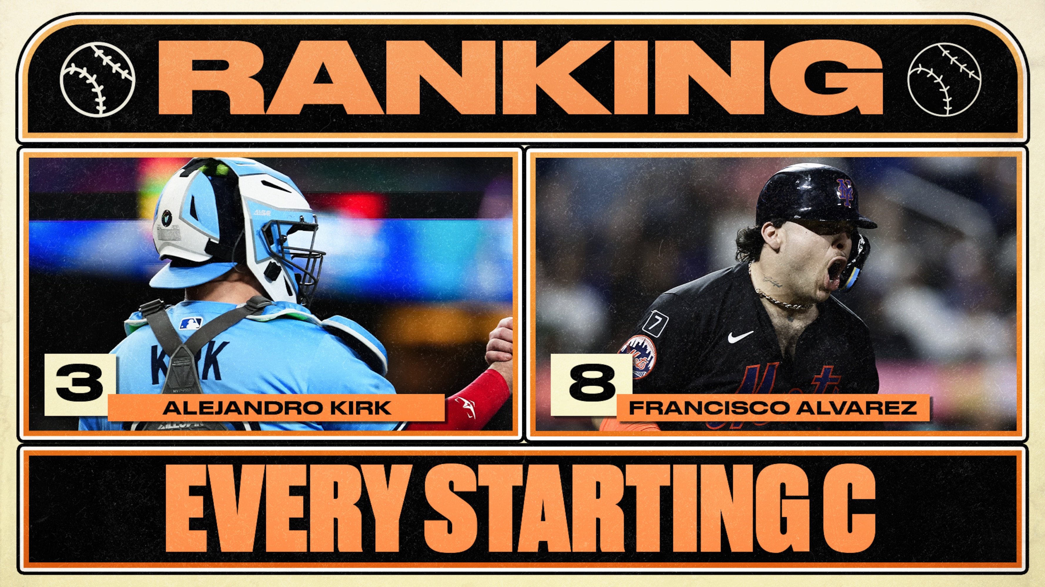 Ranking Each MLB Team's Starting Catcher for 2026 Season