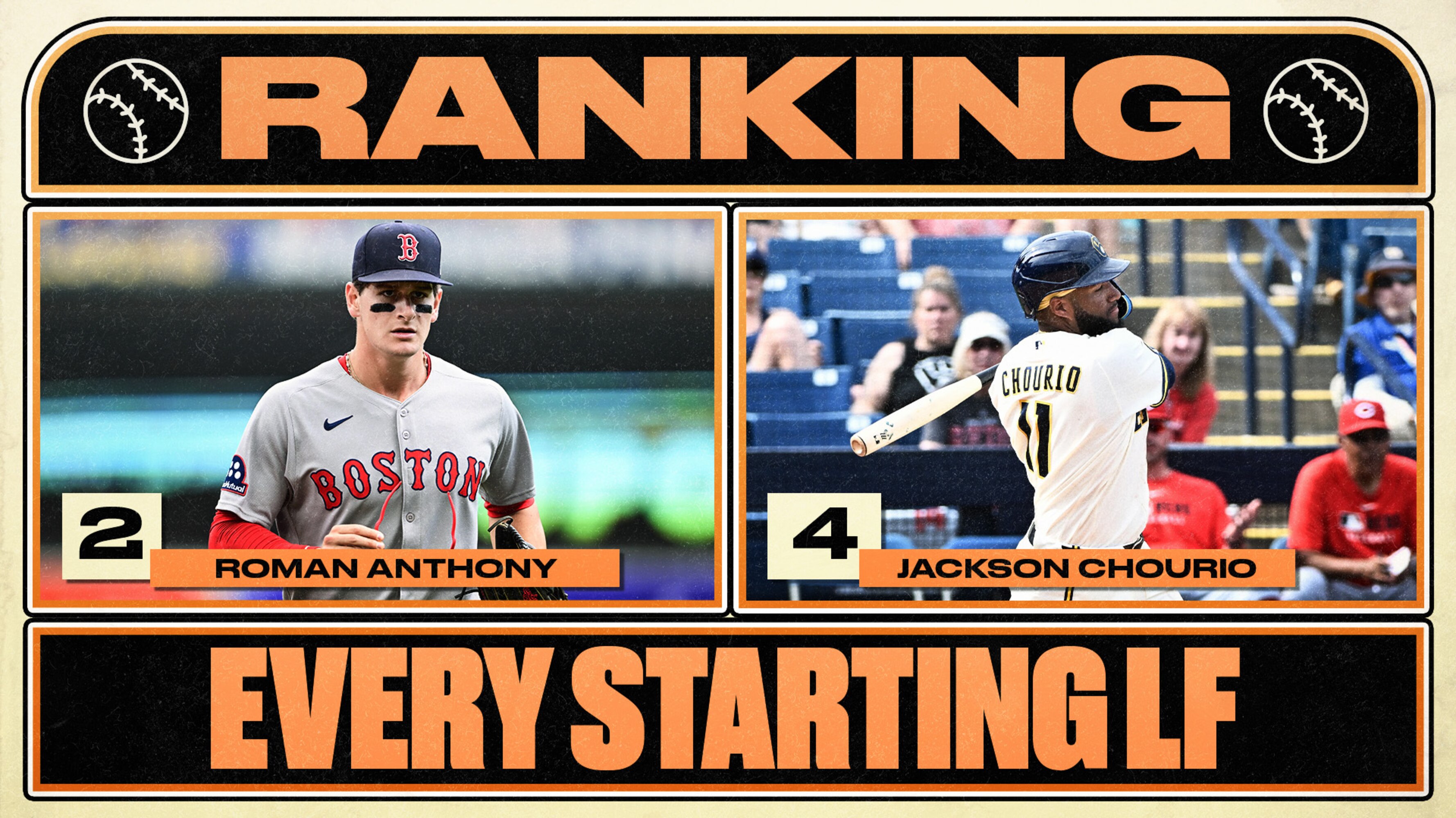 Ranking Each MLB Team's Starting Left Fielder for 2026 Season