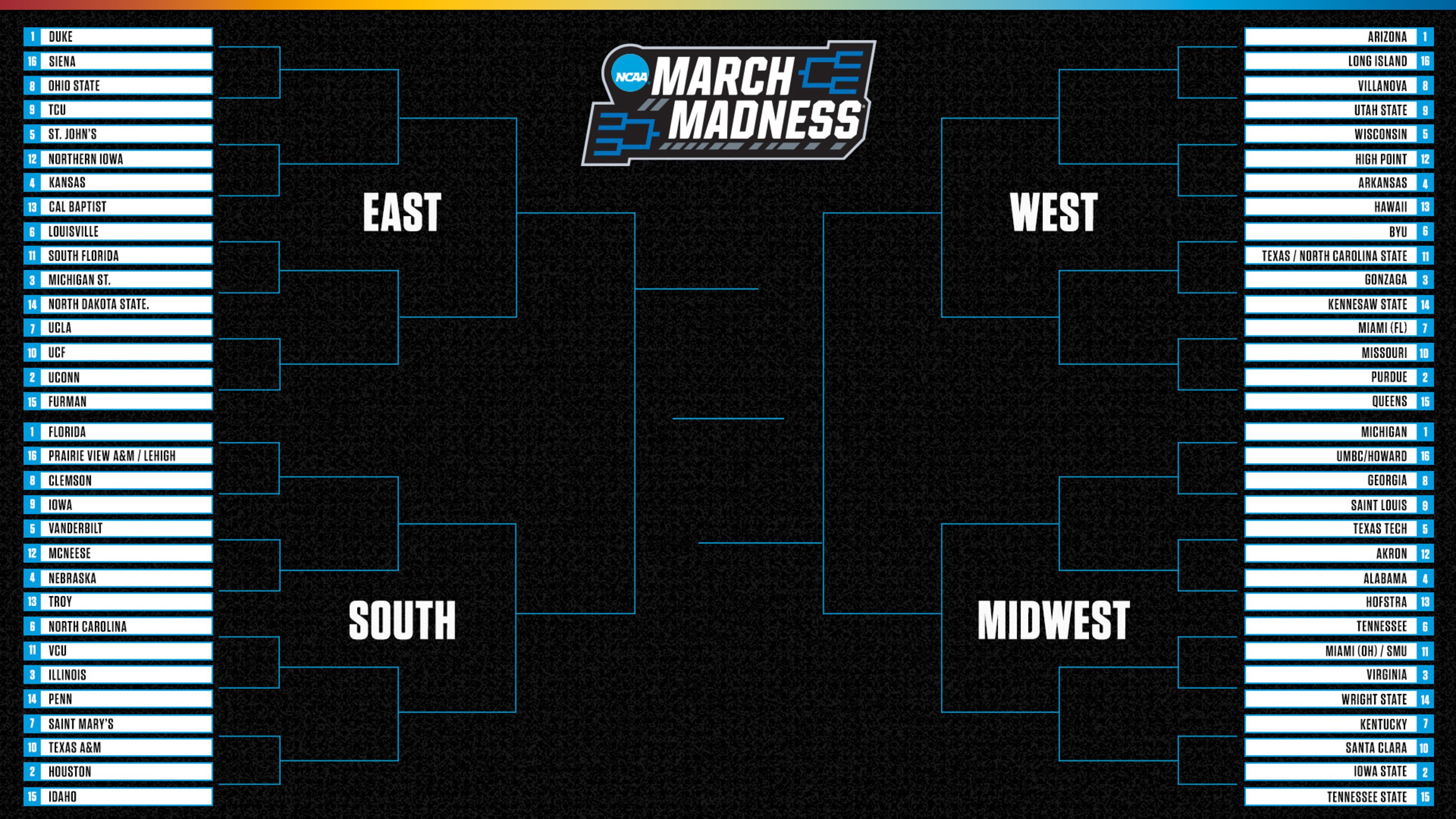 Printable NCAA Bracket 2026 and Picks Advice for Men's Tournament