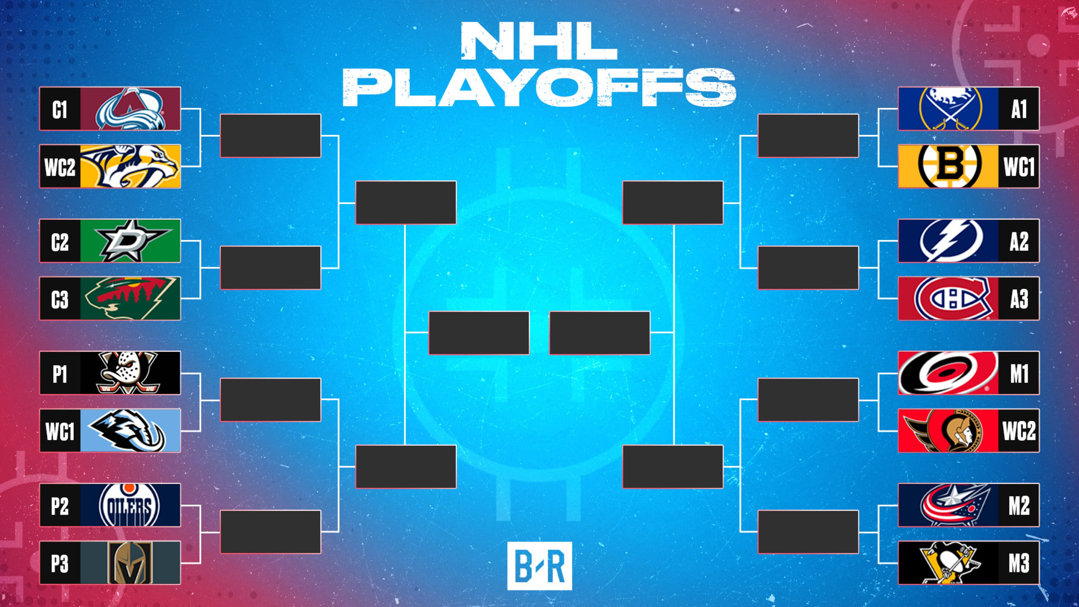 Updated NHL Playoff Picture 2026, Standings, Wild Card Odds and Bracket ...
