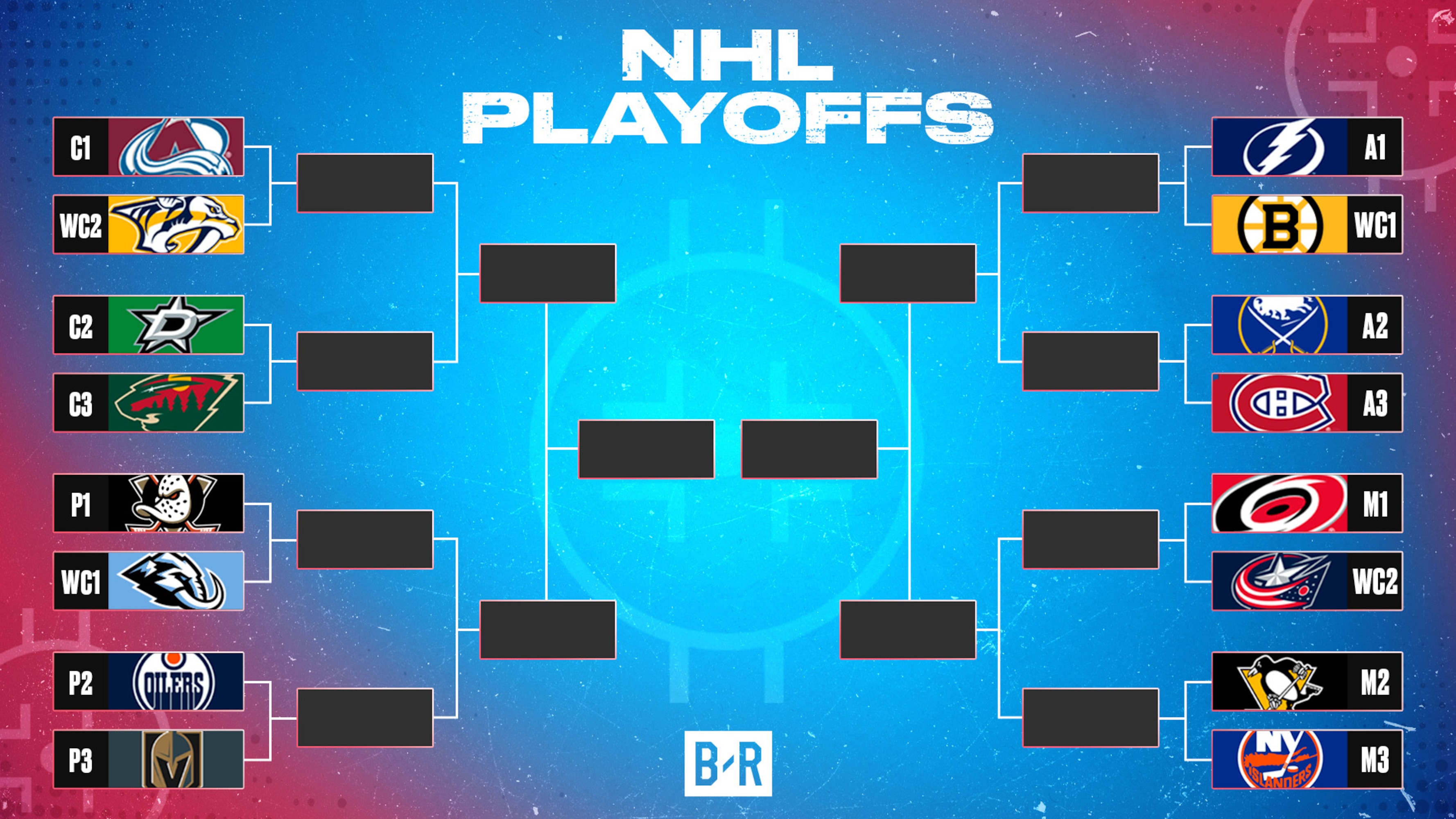 Updated NHL Playoff Standings 2026, Stanley Cup Bracket Odds and Wild ...