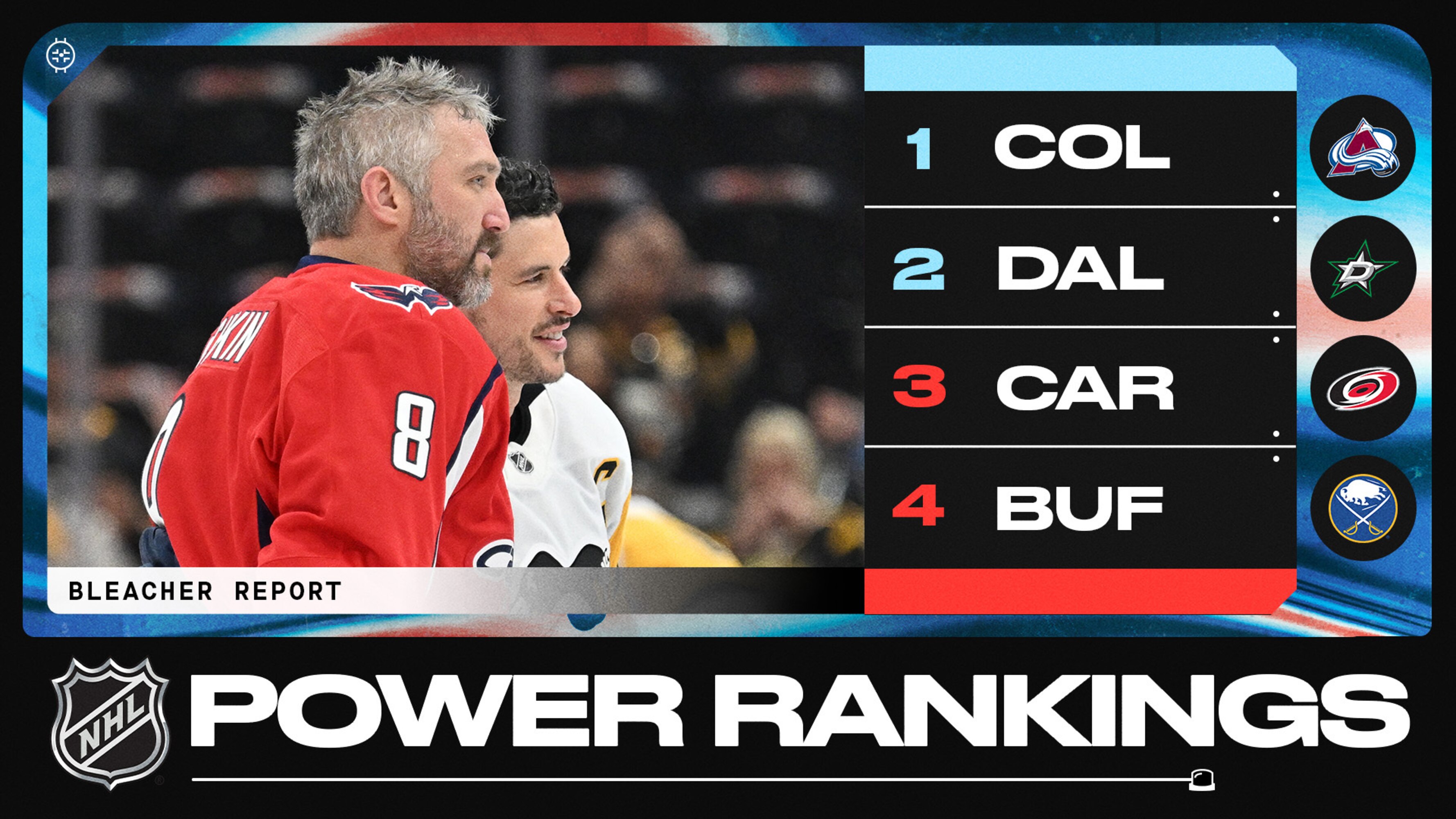 NHL Power Rankings for the End of the 2025-26 Regular Season