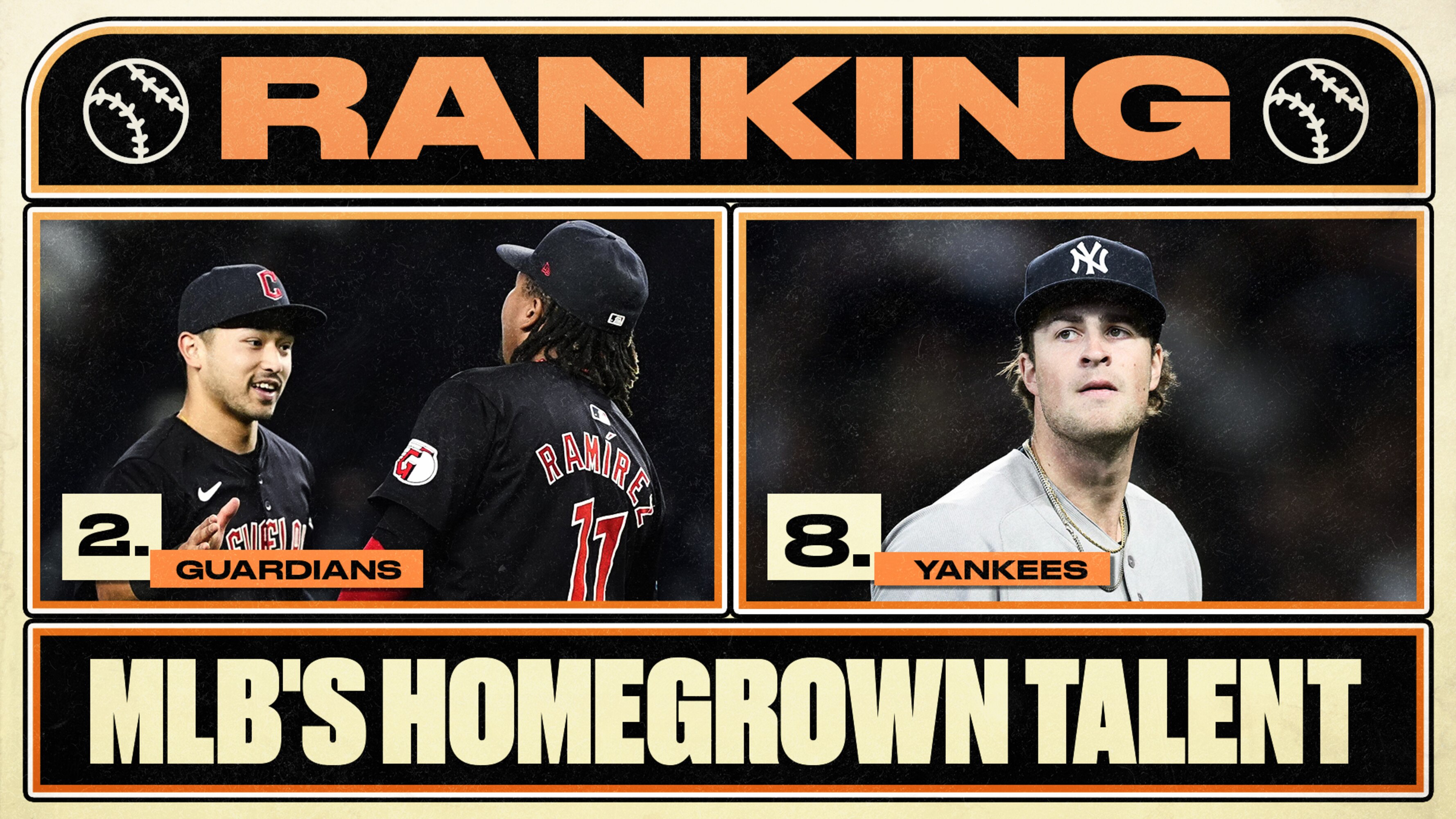 Ranking All 30 MLB Teams' Homegrown Talent for 2026 Season