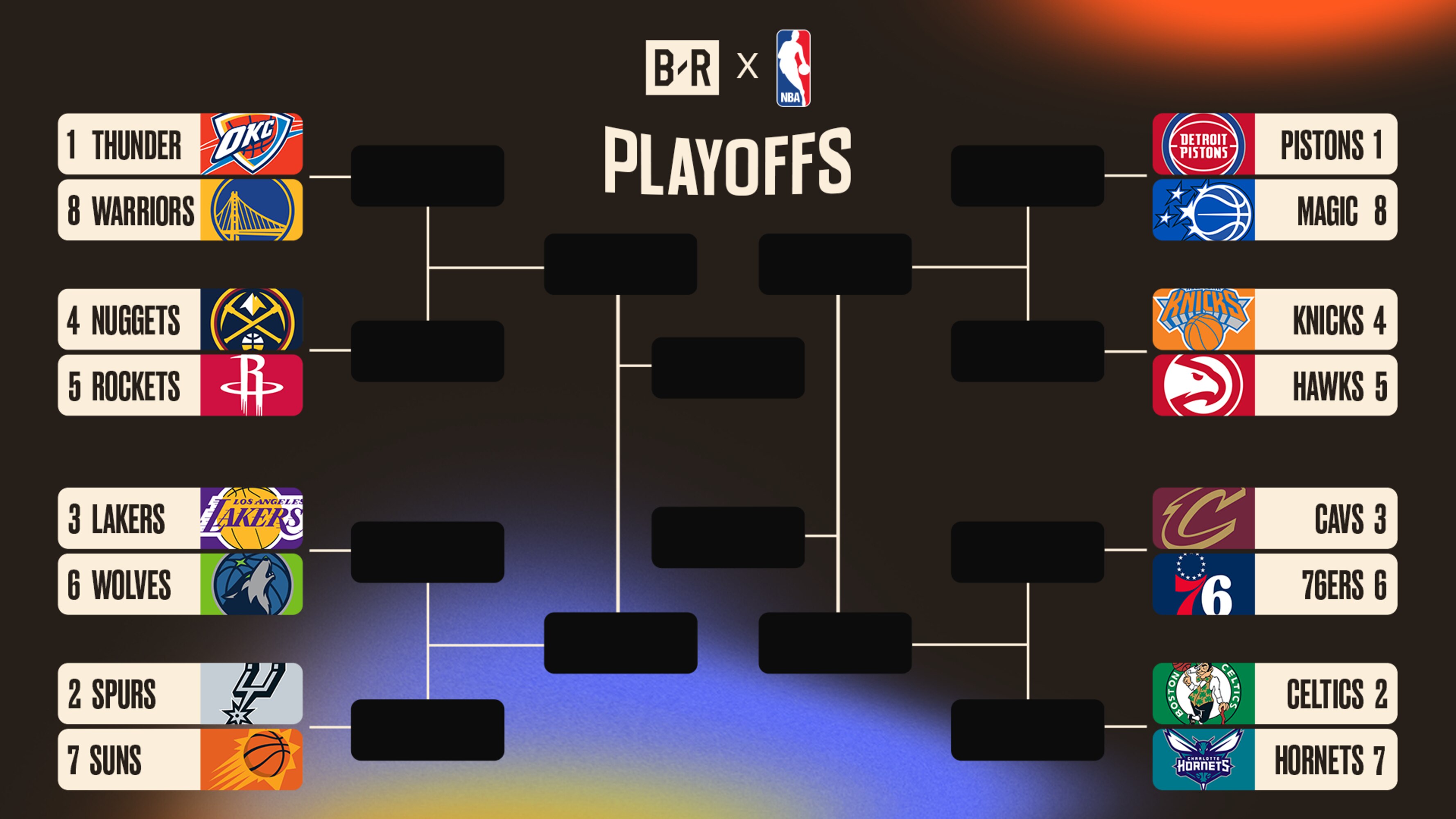 New NBA Playoff Bracket Prediction With 2 Weeks To Go