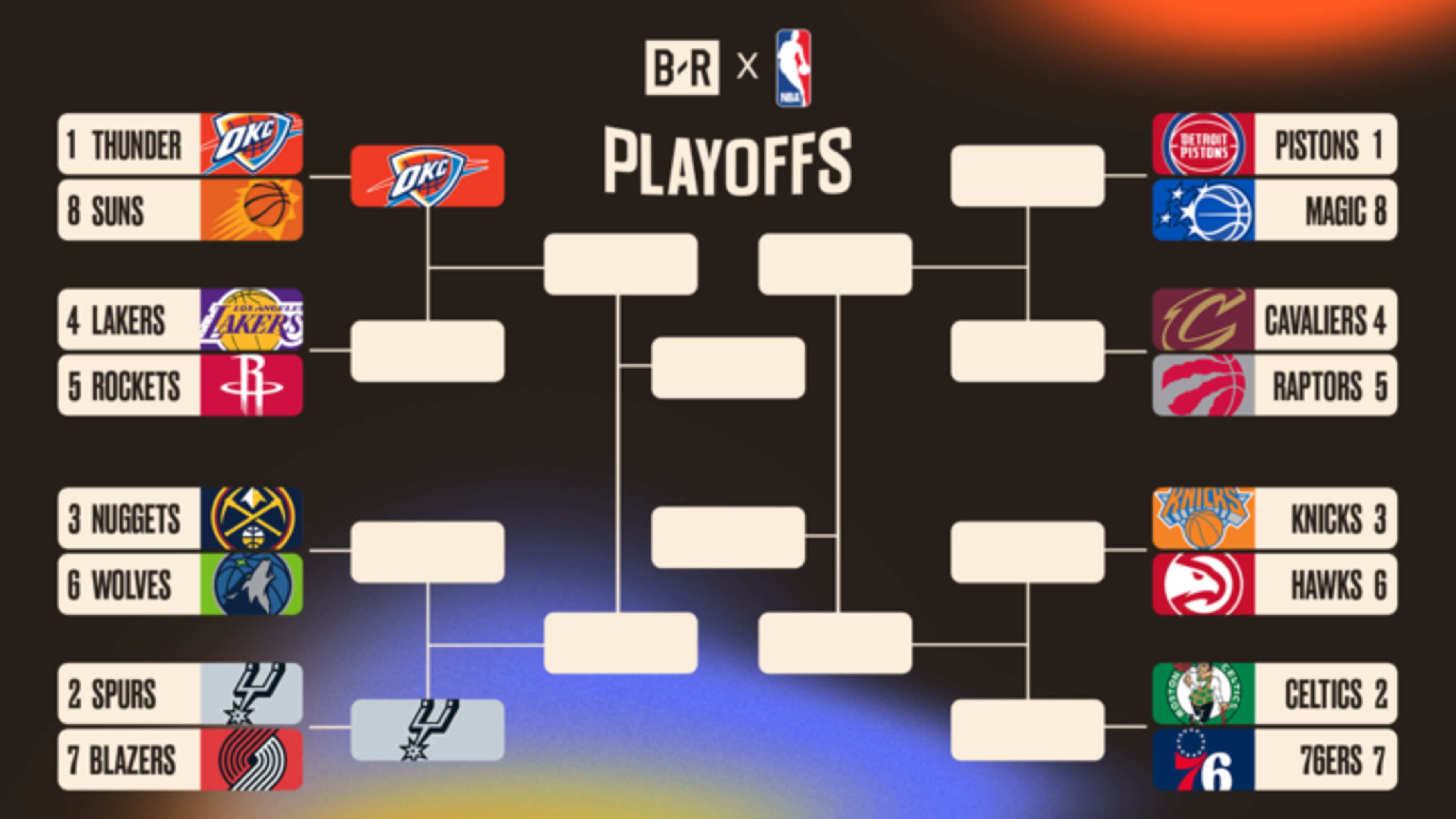 NBA Playoff Bracket 2026, Updated Picture, Schedule After Pistons Beat ...