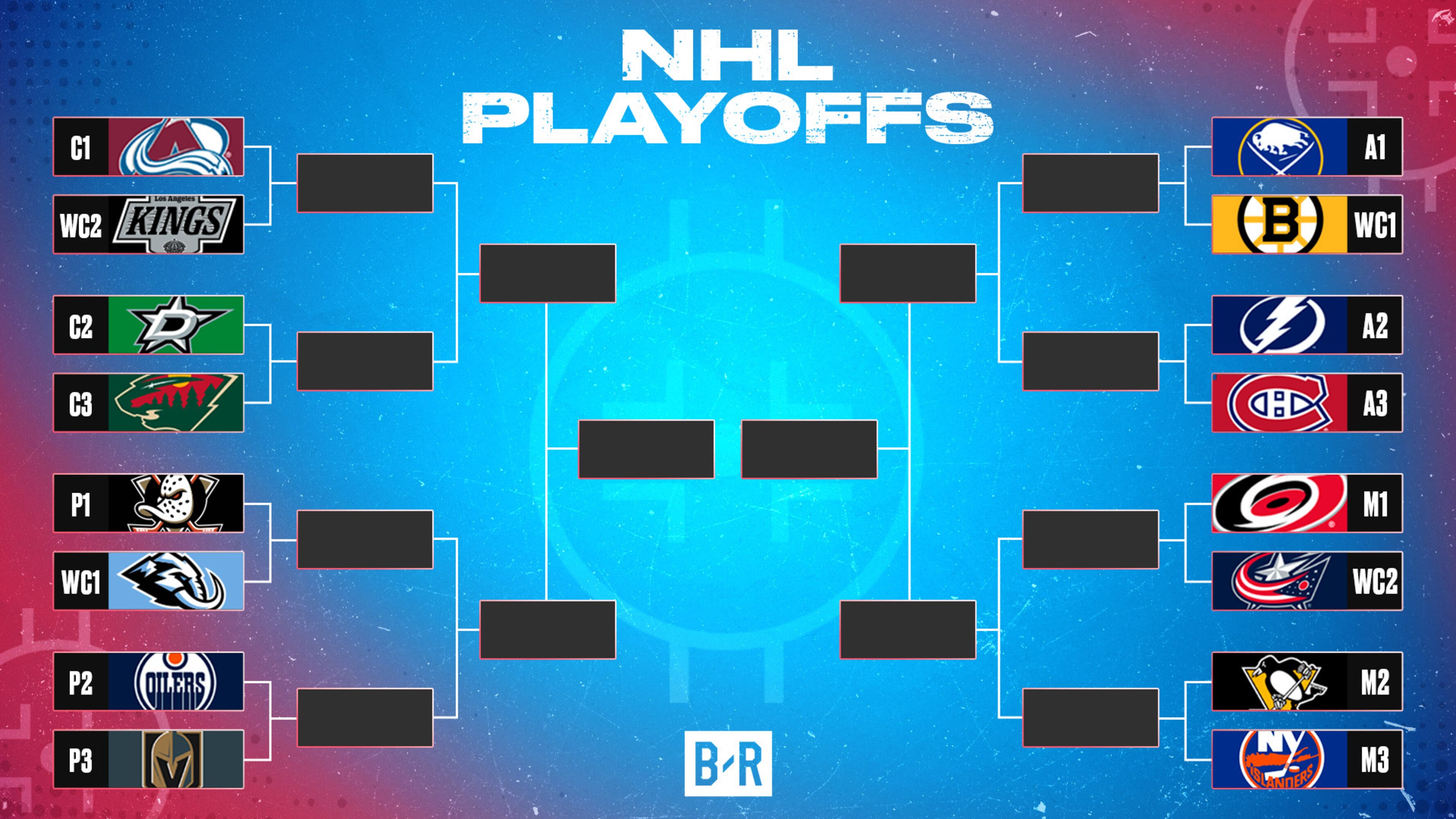 Latest 2026 NHL Playoff Standings and Predicting Seedings for East ...