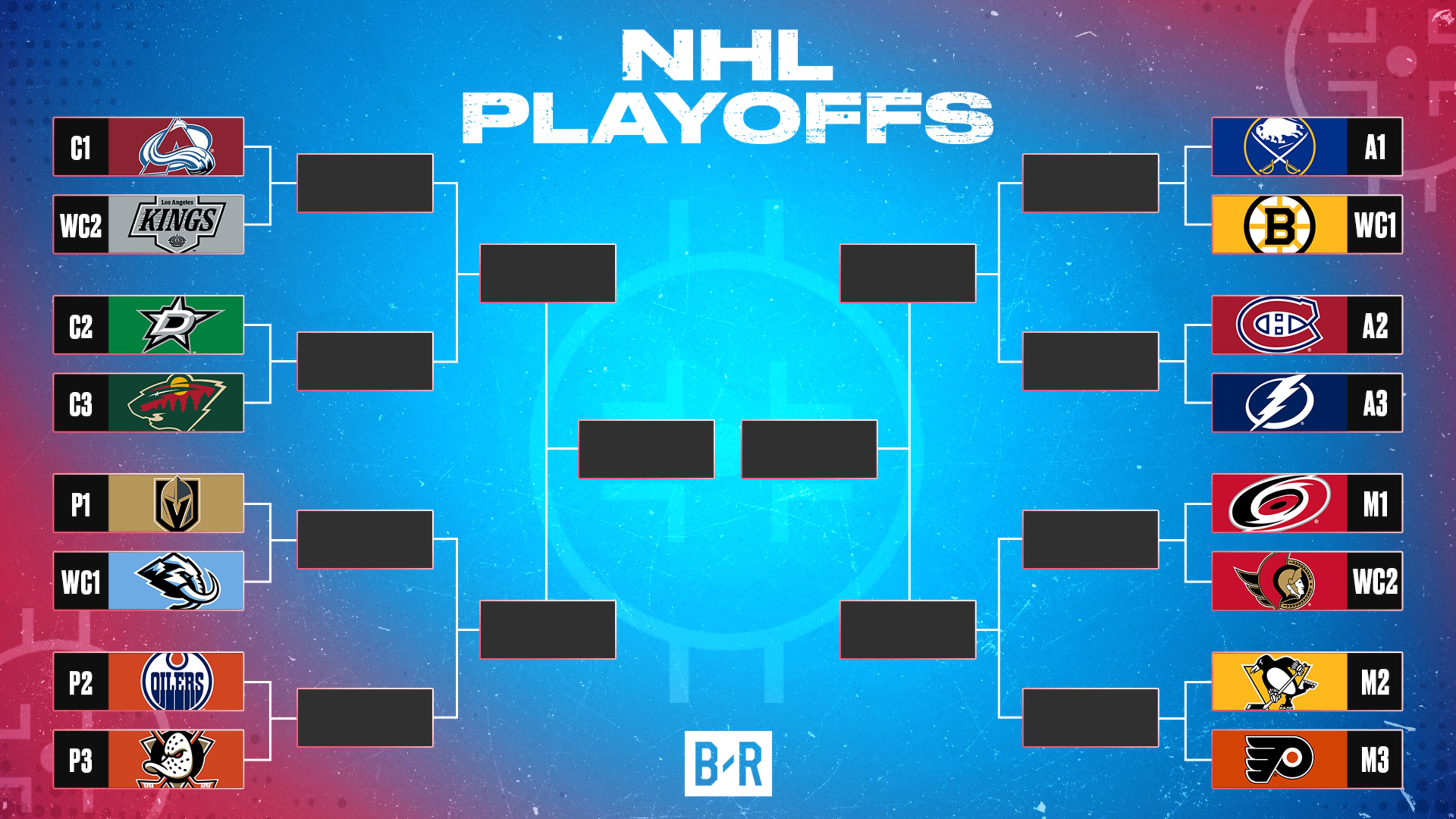 NHL Stanley Cup Playoffs 2026 Standings, Current Bracket Matchups and ...