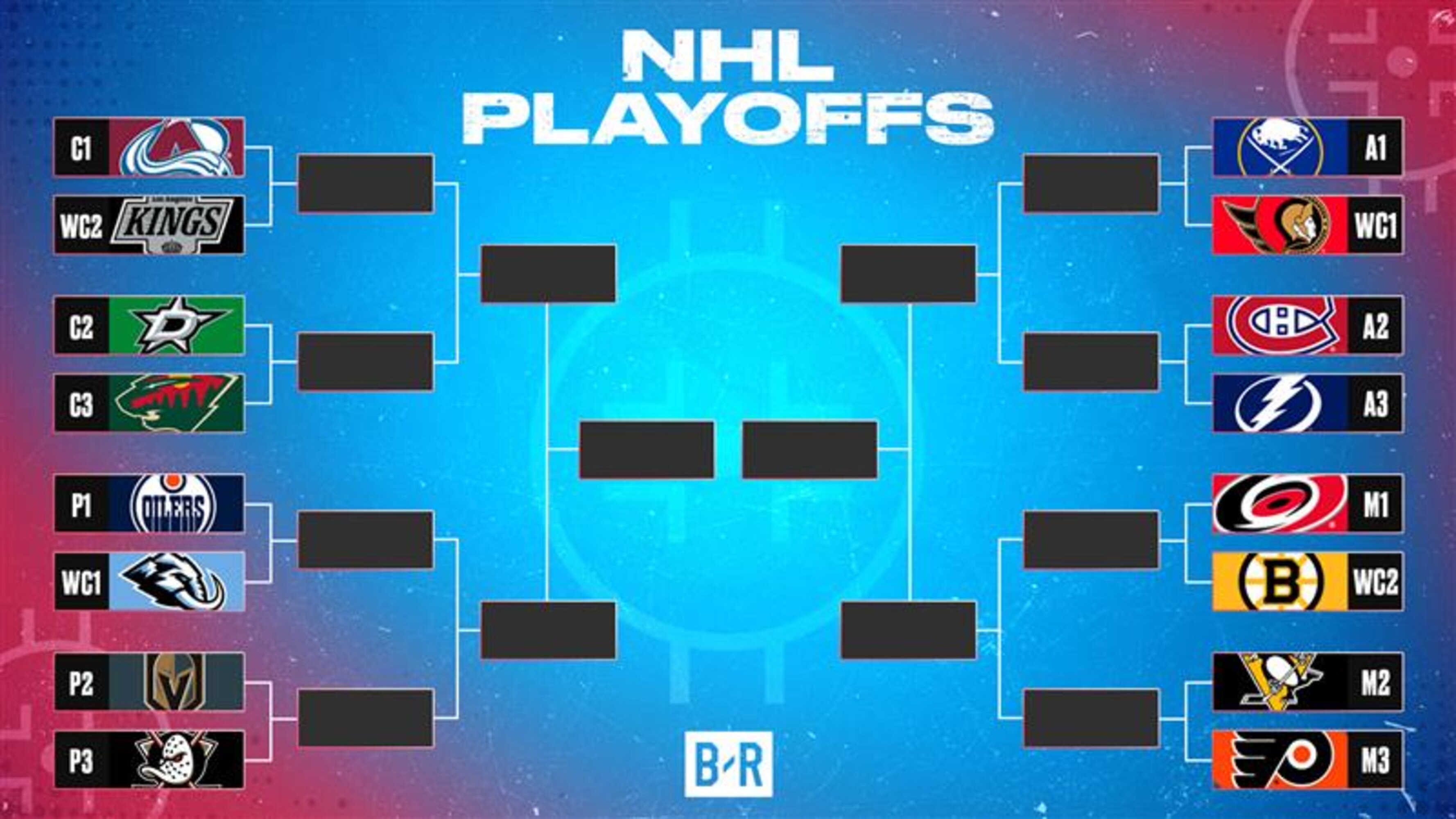 NHL Playoff Picture 2026, Updated Bracket, Standings After Oilers ...