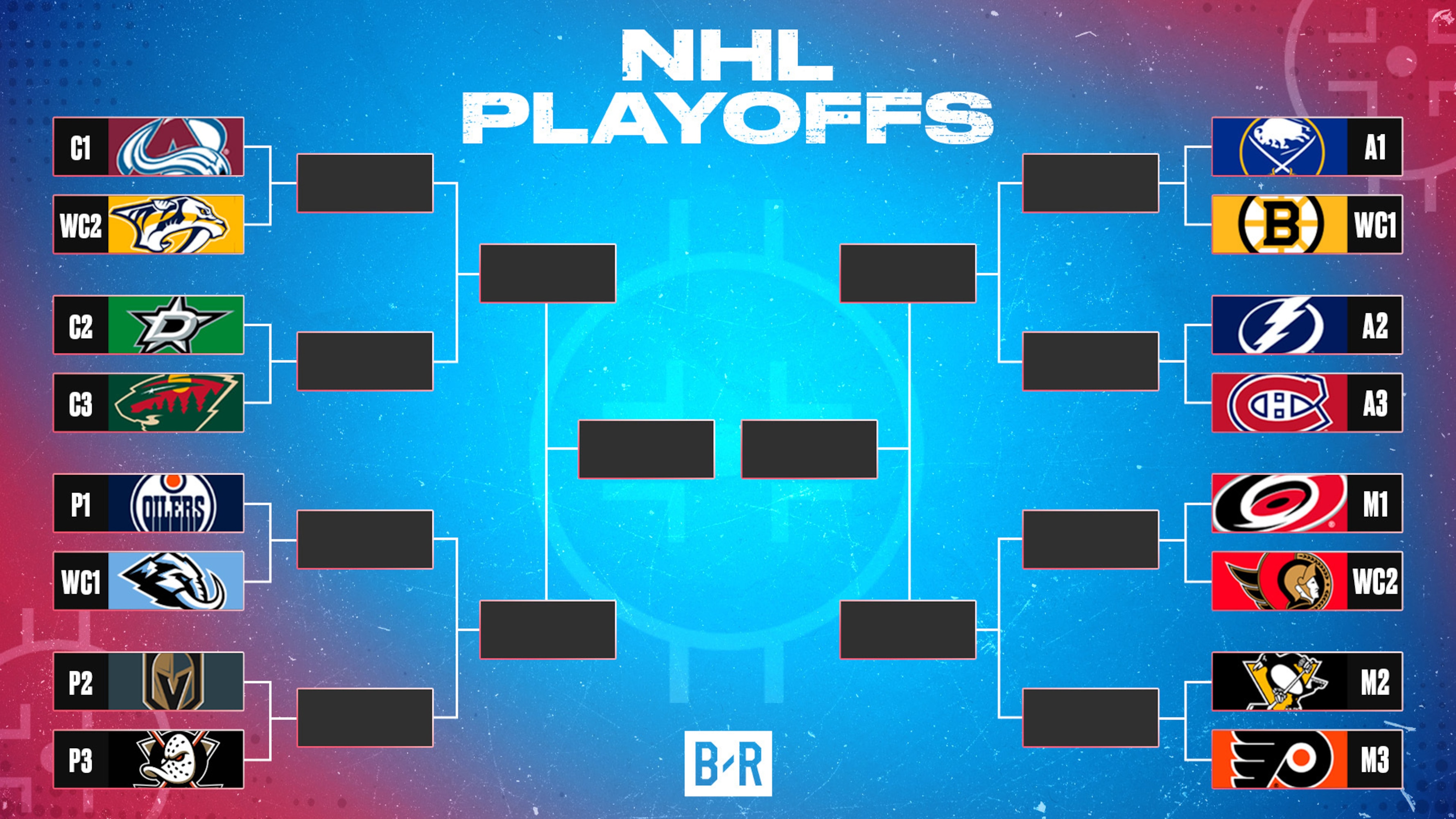 Complete 2026 NHL Playoff Picture, Standings, Bracket and Wild-Card Race