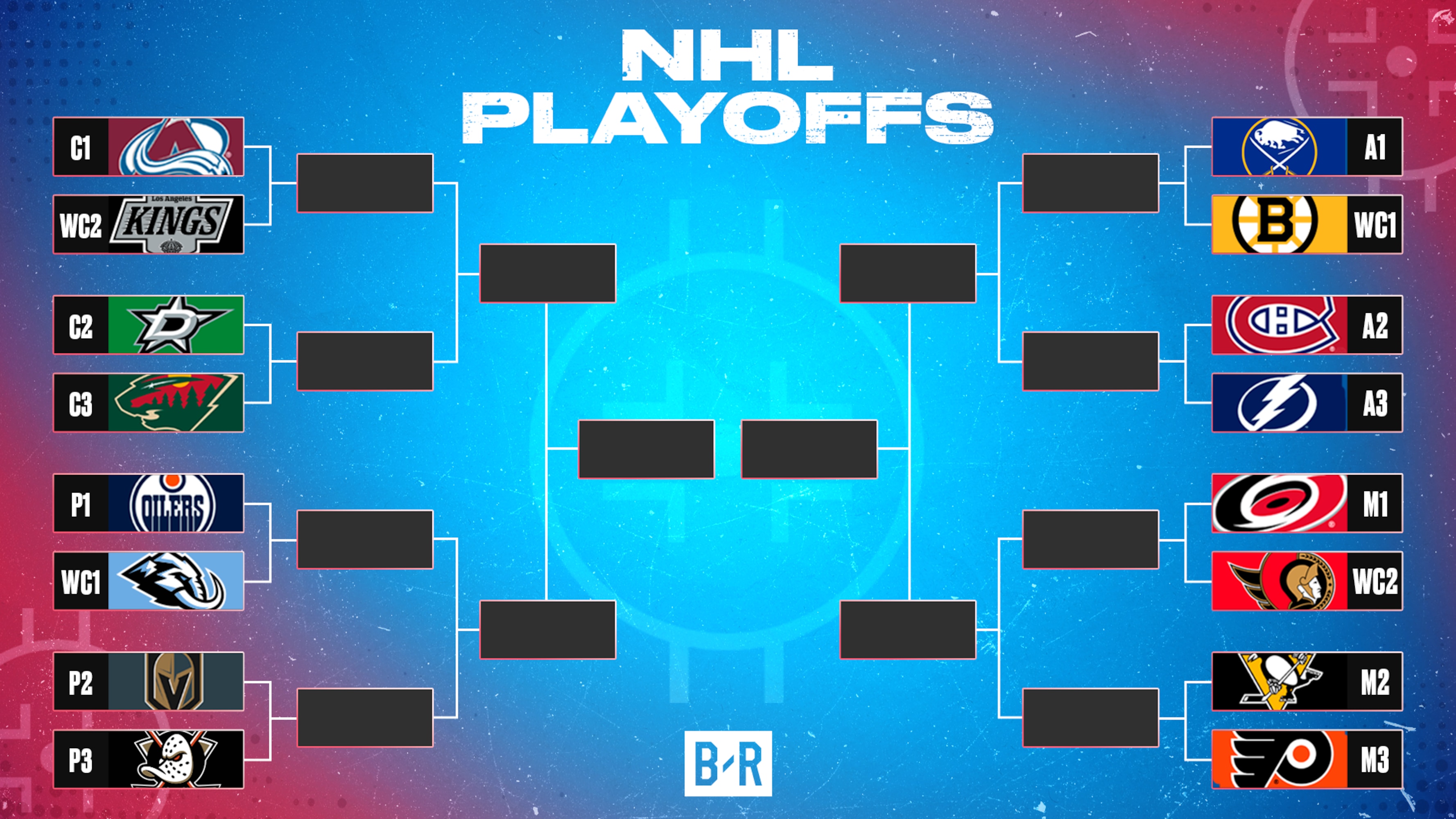 NHL Stanley Cup Playoffs 2026 Bracket, Format and Updated Predictions