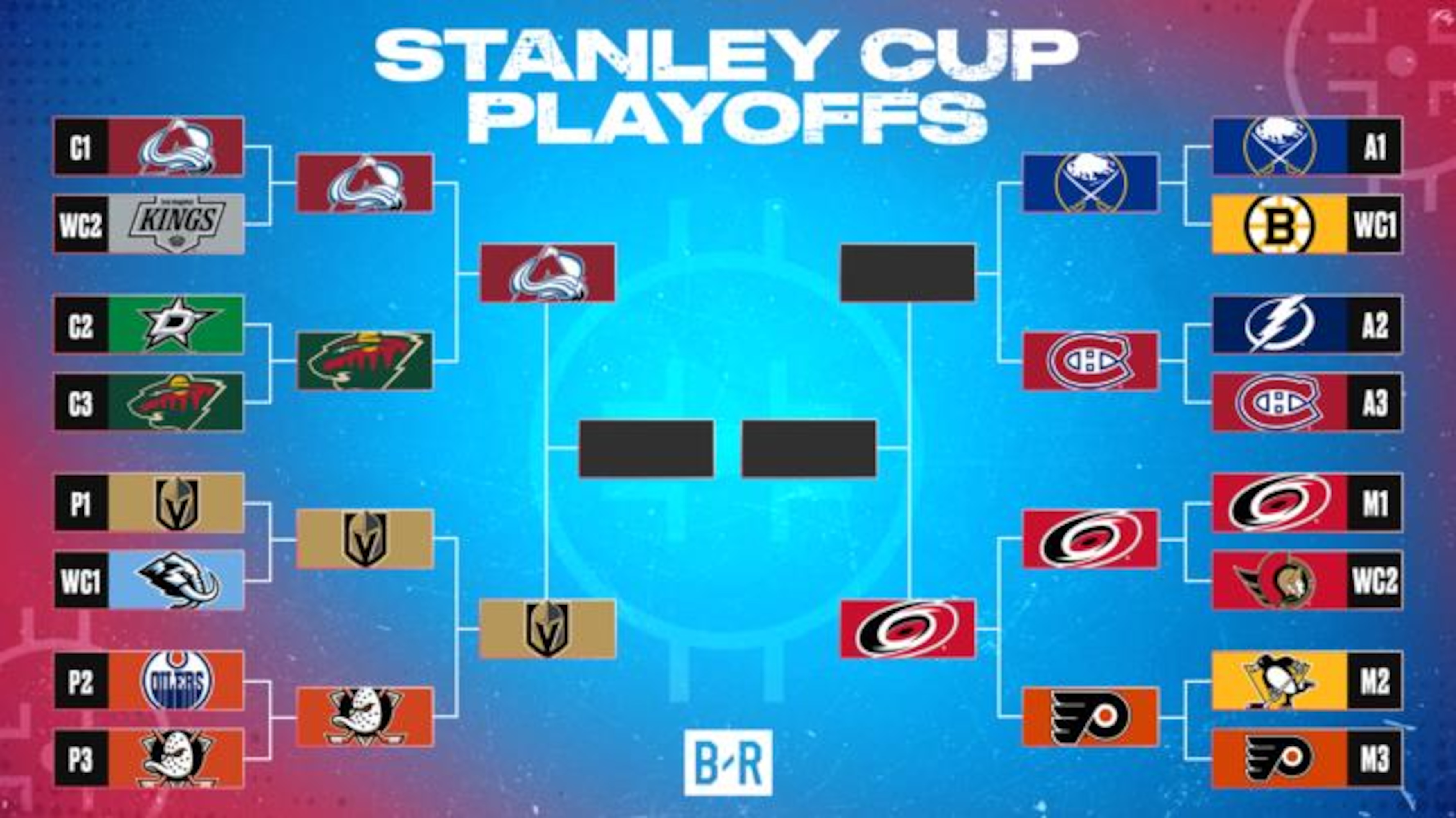 Updated 2026 NHL Stanley Cup Playoffs Bracket, Schedule and Top ...