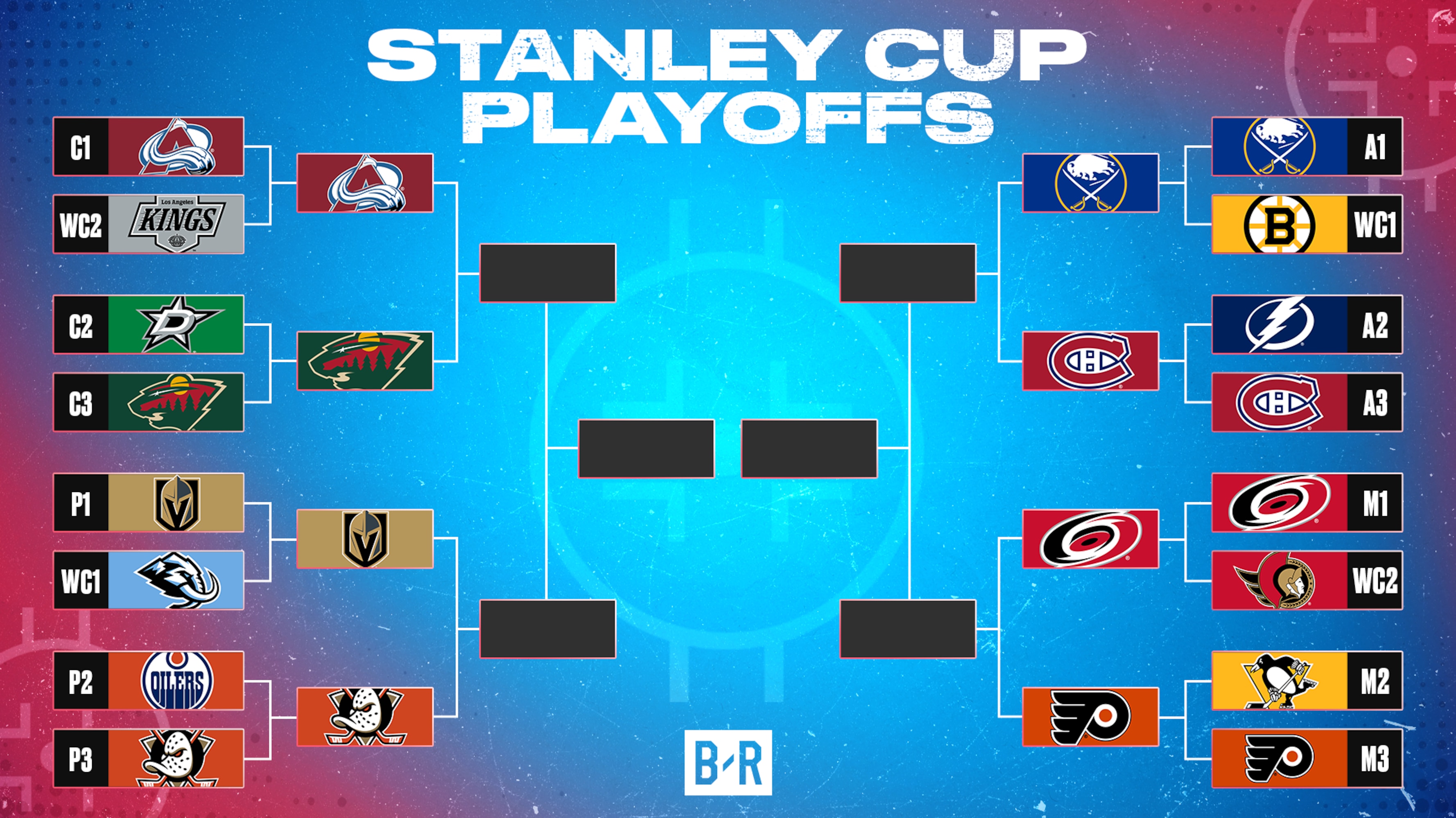 Updated 2026 NHL Stanley Cup Playoffs Bracket, Schedule and Top ...