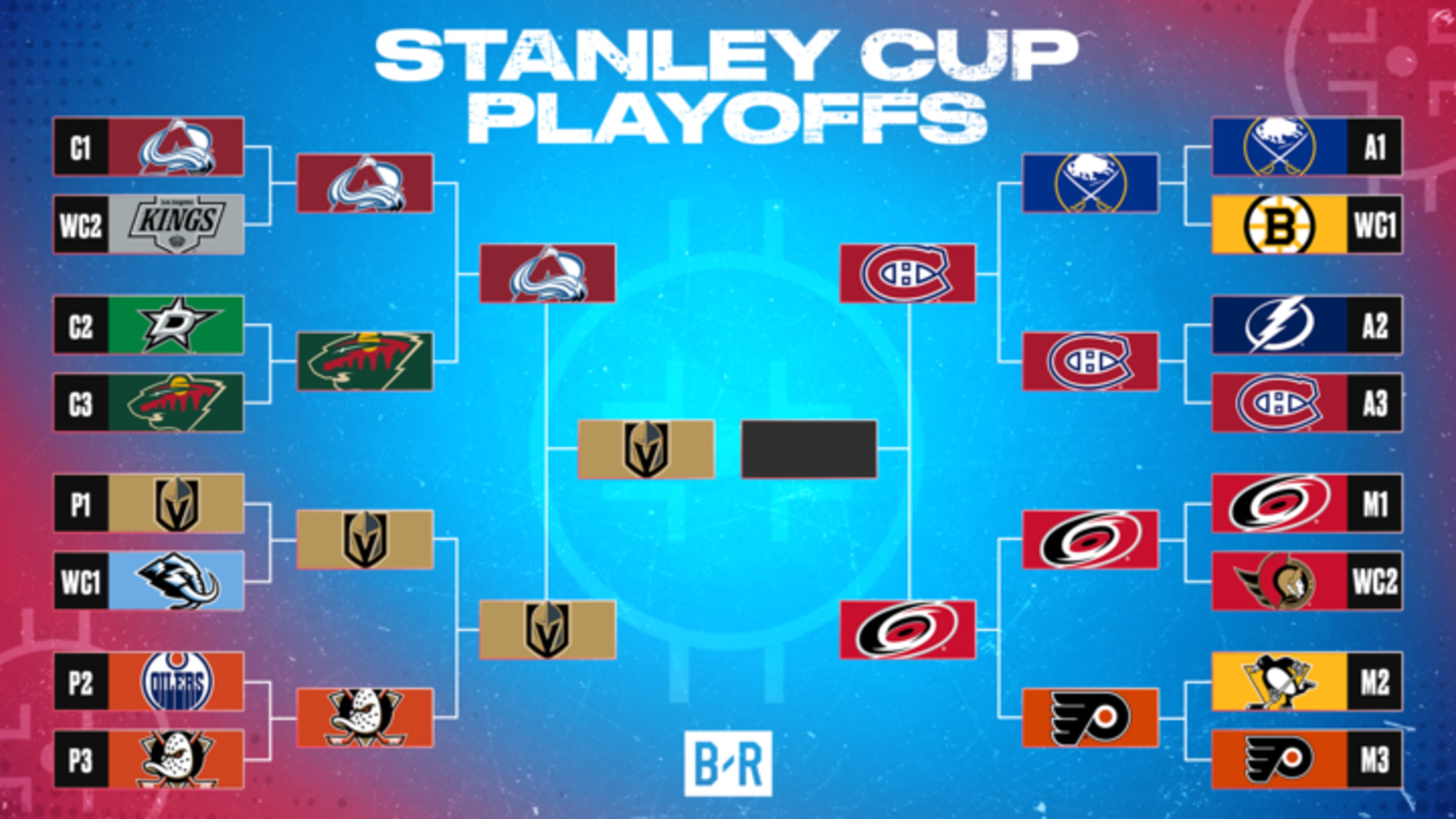Updated 2026 NHL Stanley Cup Playoff Bracket, Schedule After Golden ...