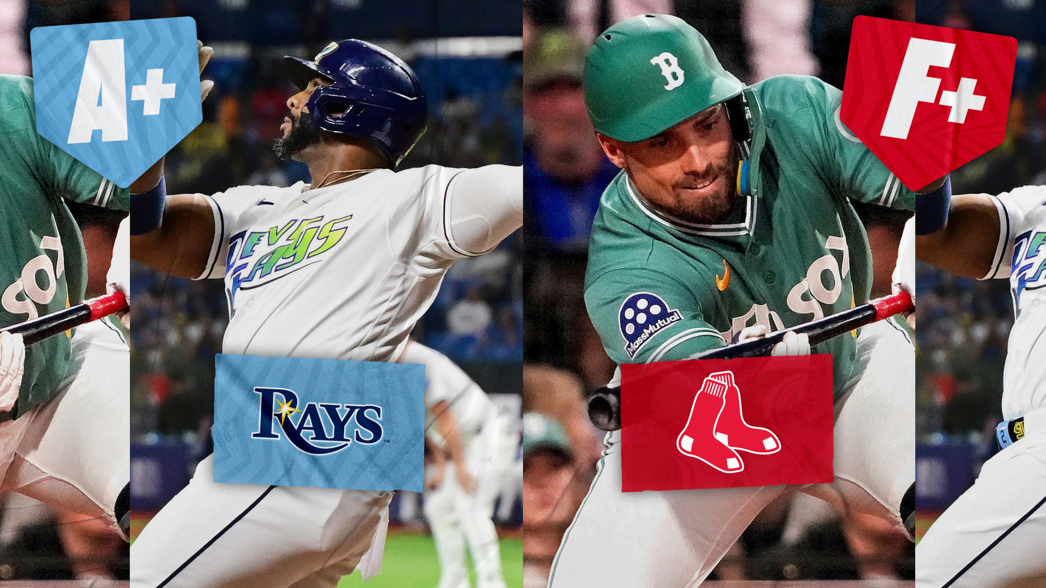 MLB Team Report Card Grades with 100 Games Remaining
