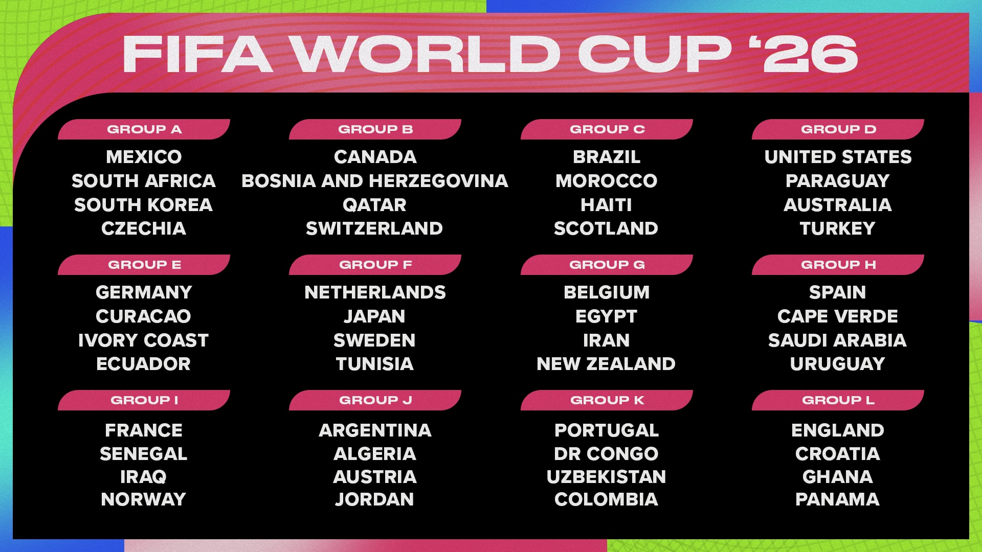 World Cup 2026 Odds, Group Predictions, TV Schedule and Live Stream Info