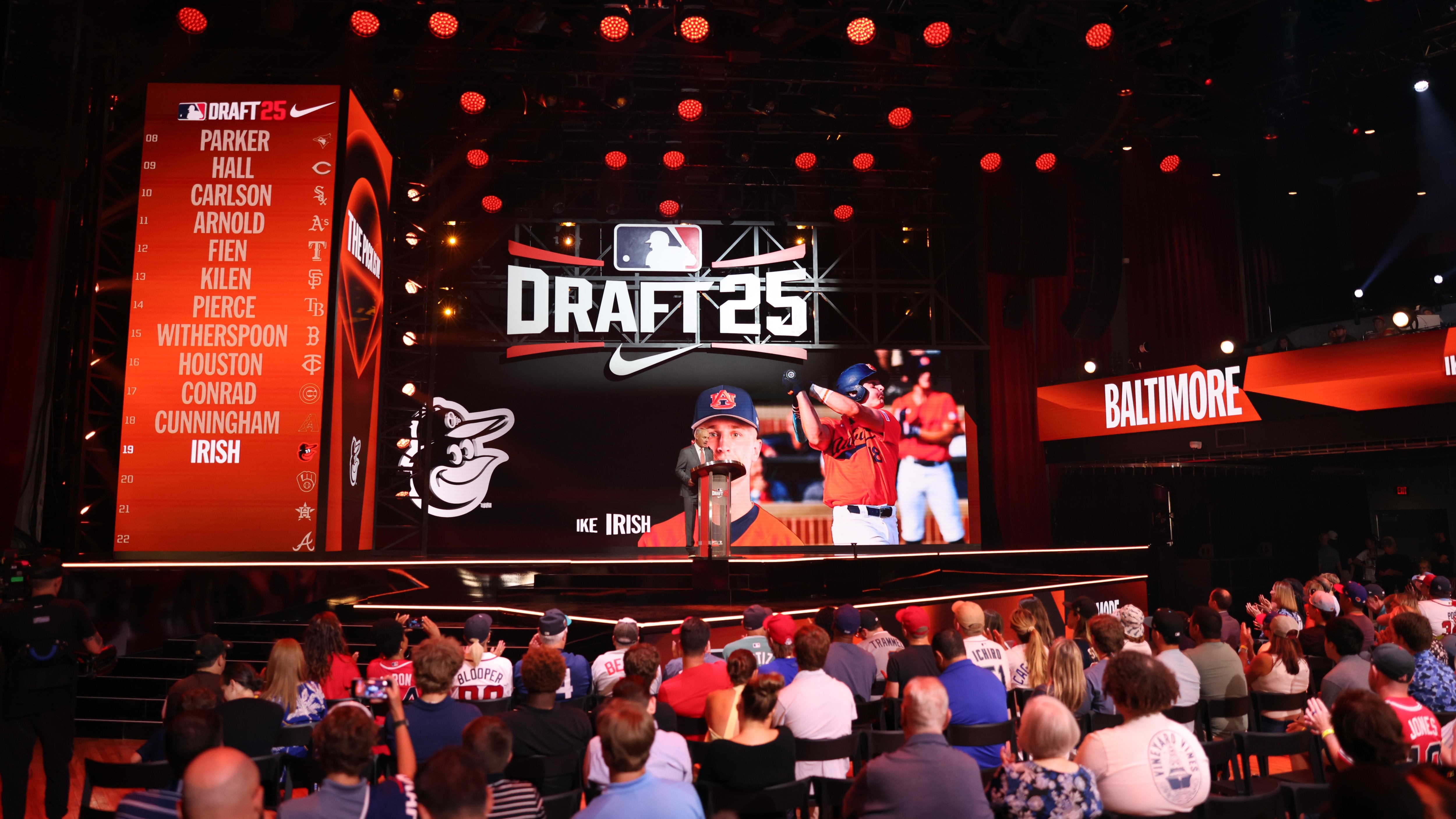 MLB Reportedly Proposes Draft Rule Changes Amid CBA Talks, Full Details ...