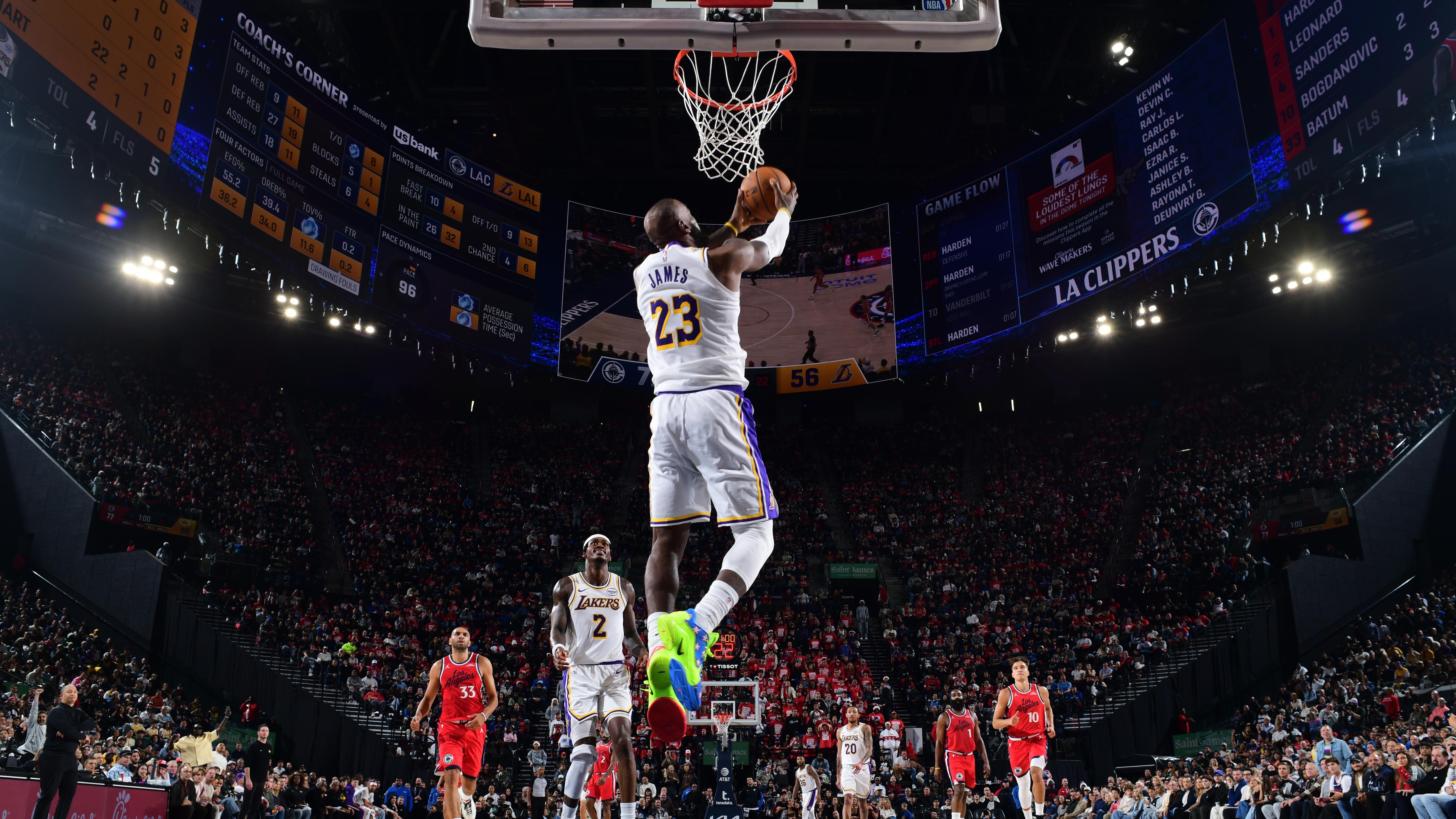 LeBron, Lakers Disappoint NBA Fans in Loss to James Harden, Clippers as ...