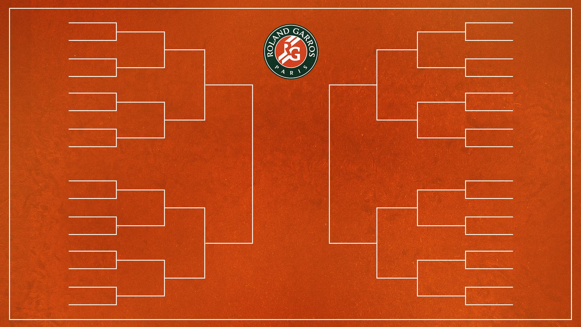 French Open 2026 Results, Day 4 Bracket Winners, Losers, Highlights and ...